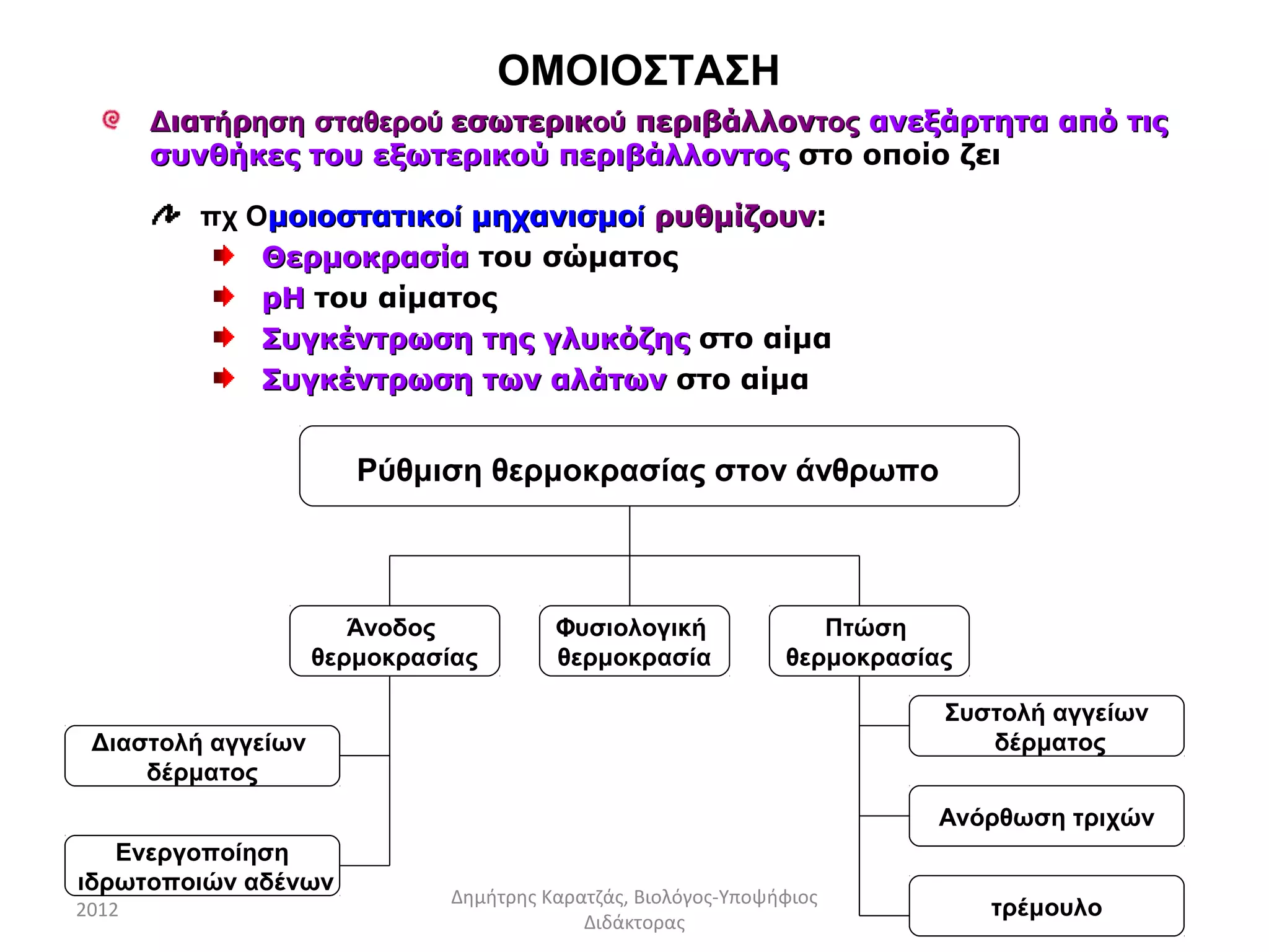 Μάθημα: Βιολογία. Γ' Γυμνασίου-Σημειώσεις σχολικού βιβλίου | PPT