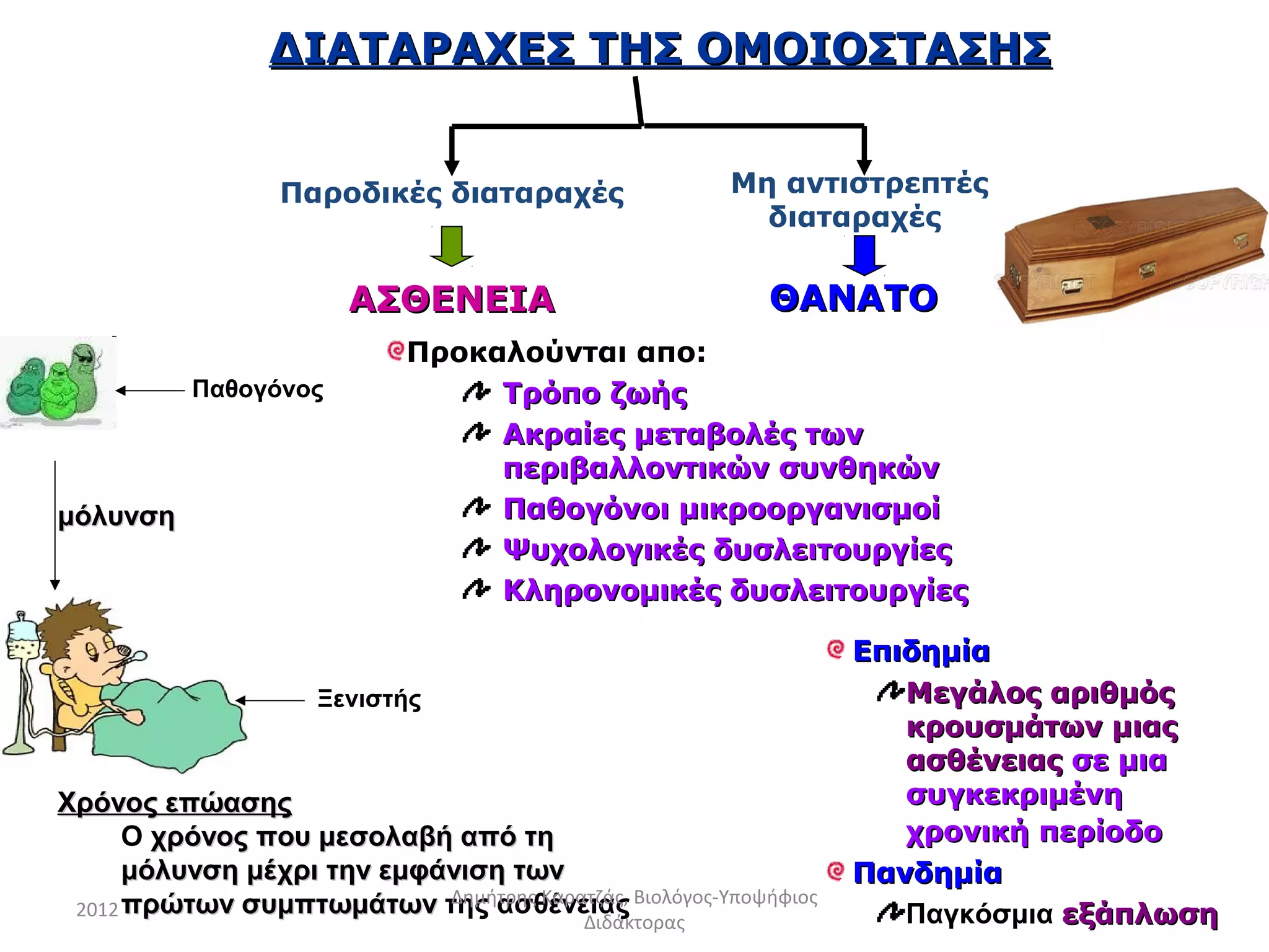 Μάθημα: Βιολογία. Γ' Γυμνασίου-Σημειώσεις σχολικού βιβλίου | PPT