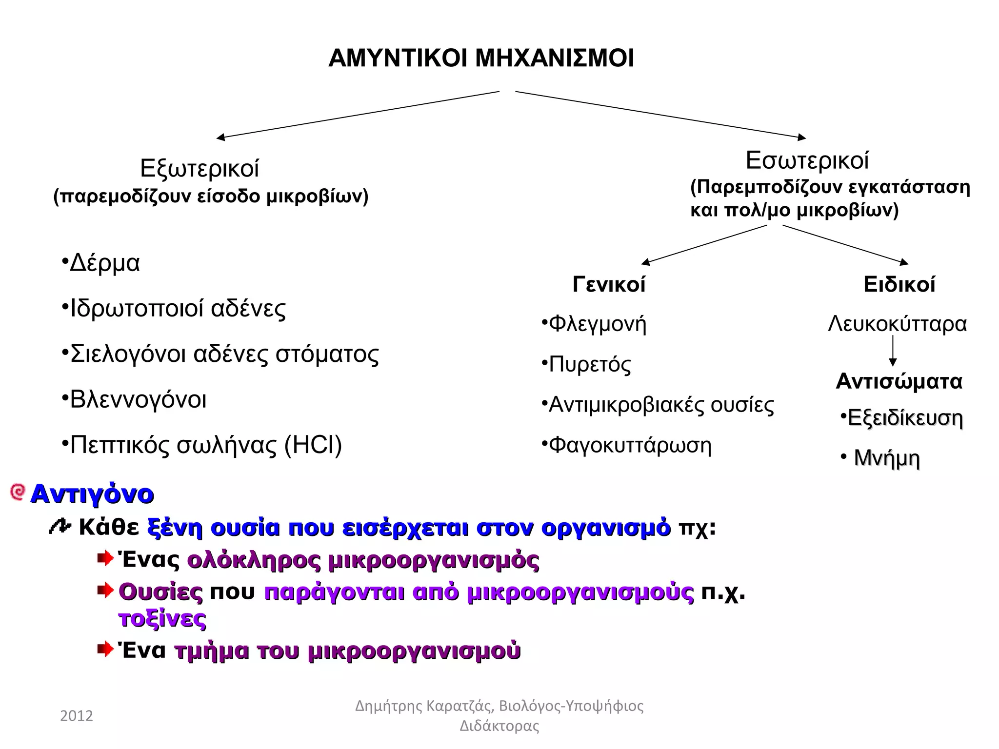 Μάθημα: Βιολογία. Γ' Γυμνασίου-Σημειώσεις σχολικού βιβλίου | PPT