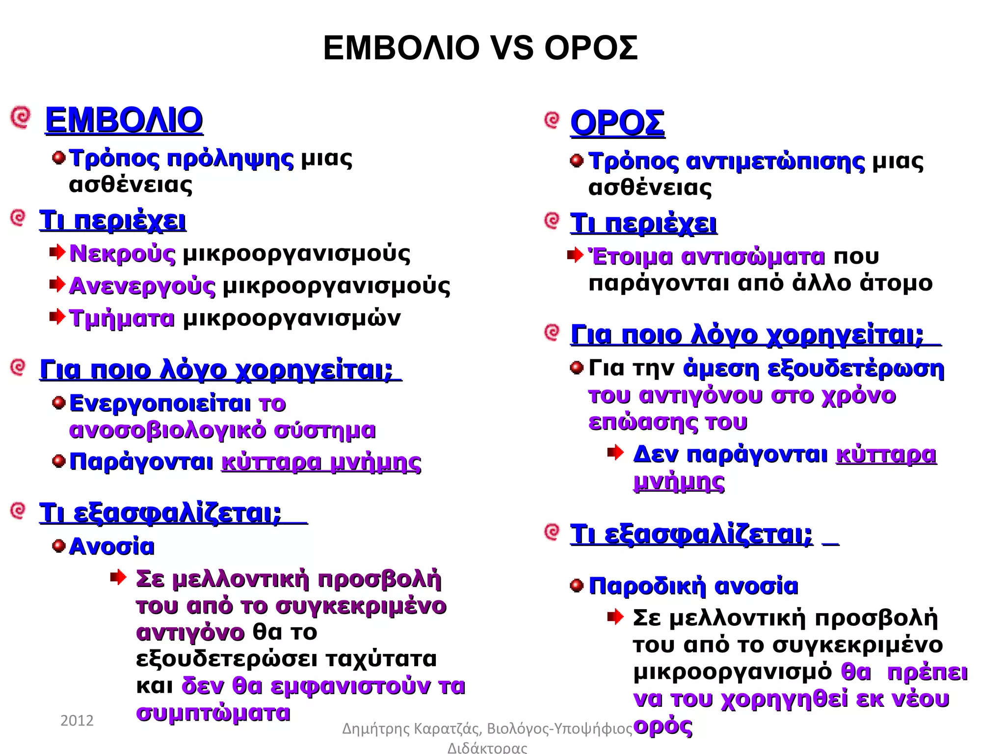Μάθημα: Βιολογία. Γ' Γυμνασίου-Σημειώσεις σχολικού βιβλίου | PPT