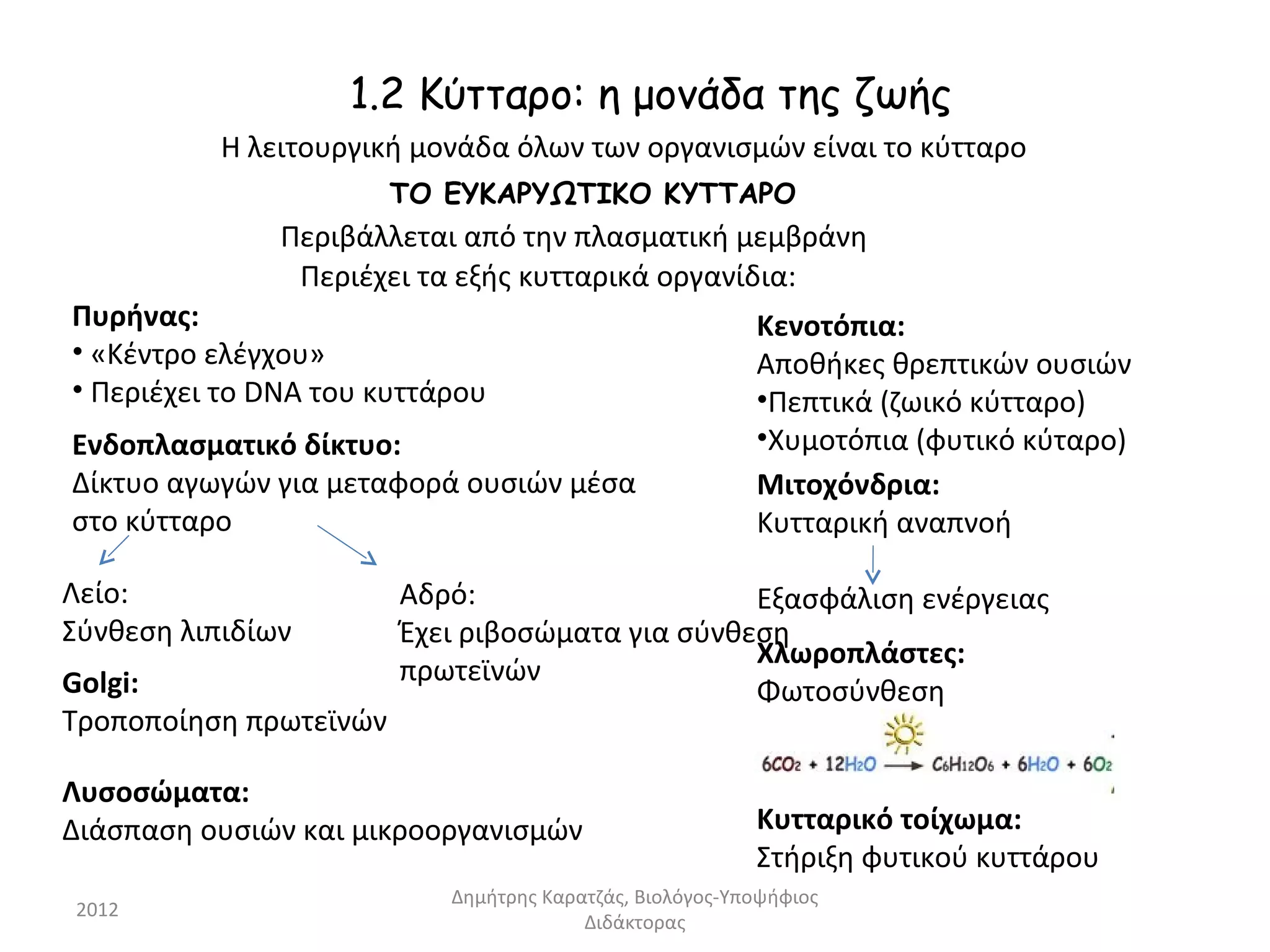 Μάθημα: Βιολογία. Γ' Γυμνασίου-Σημειώσεις σχολικού βιβλίου | PPT