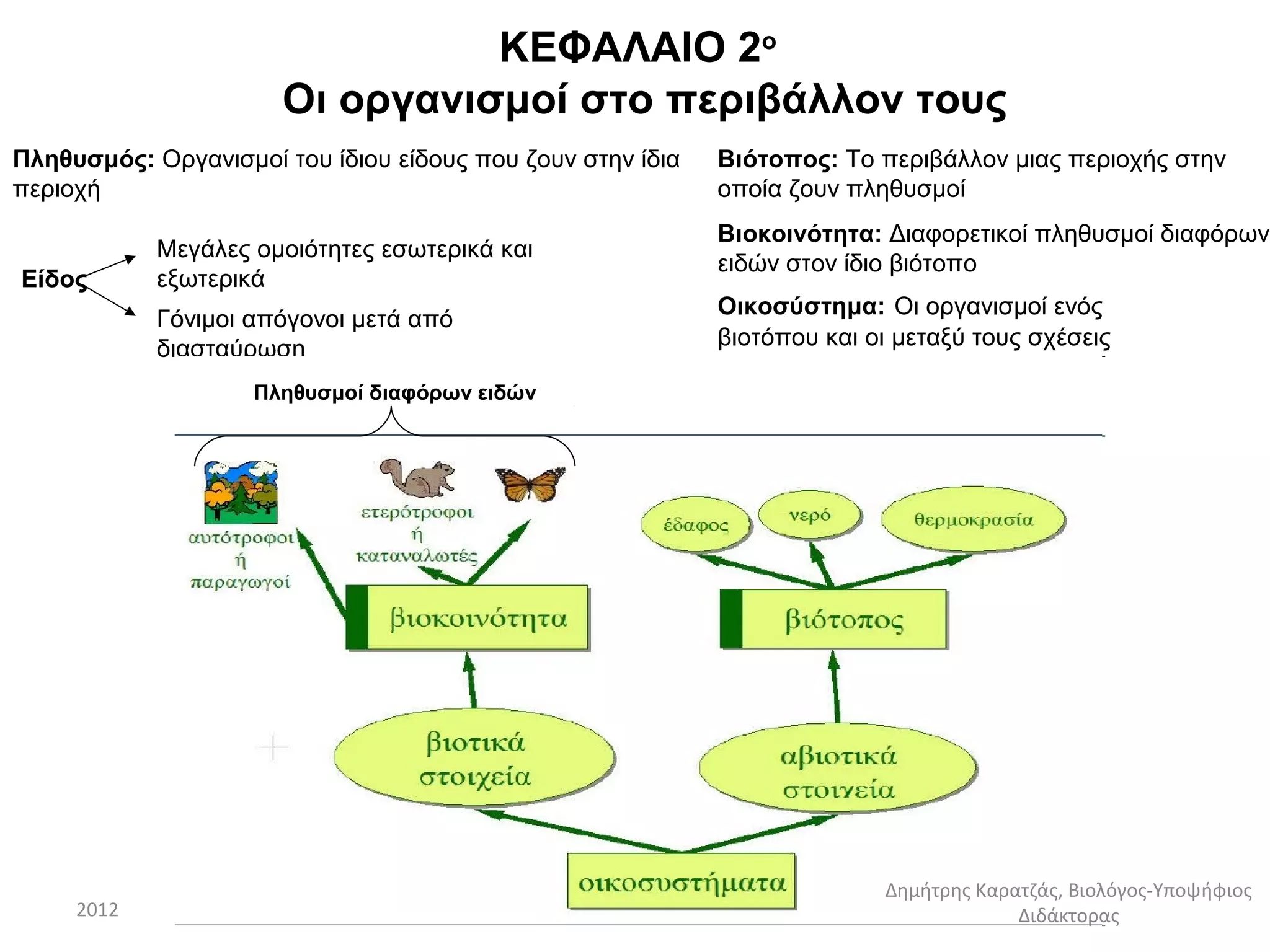 Μάθημα: Βιολογία. Γ' Γυμνασίου-Σημειώσεις σχολικού βιβλίου | PPT