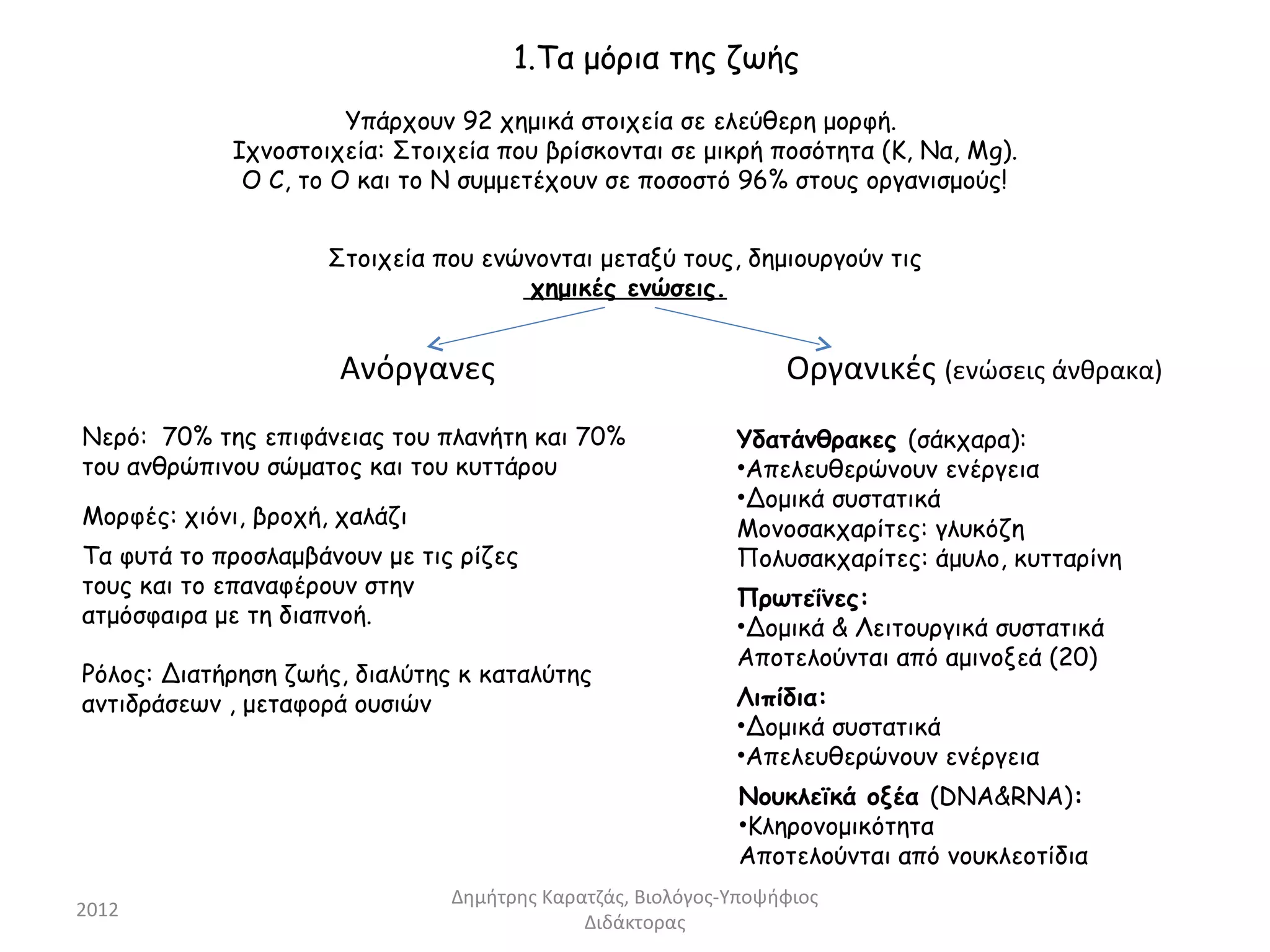 Μάθημα: Βιολογία. Γ' Γυμνασίου-Σημειώσεις σχολικού βιβλίου | PPT