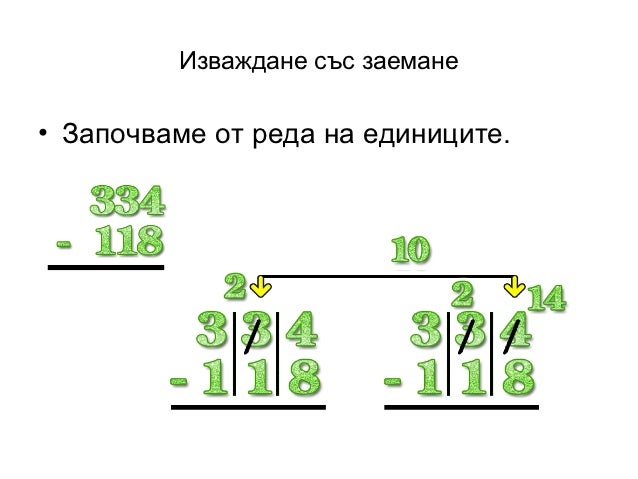 Събиране и изваждане на трицифрени числа 3 клас