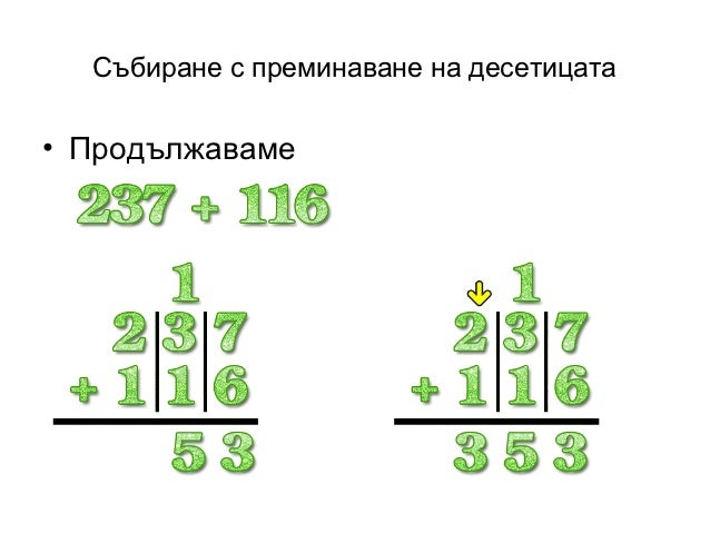 Събиране и изваждане на трицифрени числа 3 клас