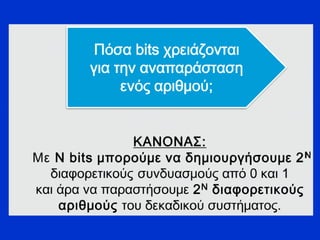 ψηφιακος κοσμος κωδικες | PPT