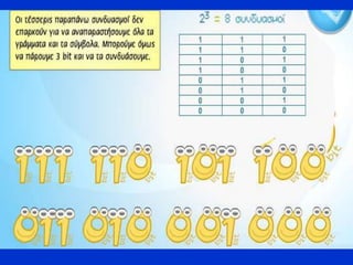 ψηφιακος κοσμος κωδικες | PPT