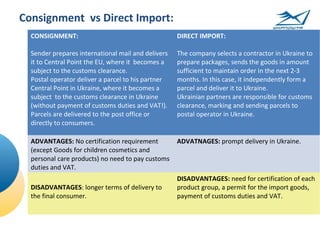 Pavel Bogdanov | PPT | Free Download