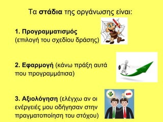 Οργάνωση-Οικιακή Οικονομία Β Γυμνασίου | PPT