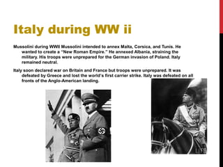 Benito Mussolini | PPT