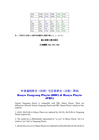 Chinese Kuoyu Pinyin System (Mandarin Phonetic Alphabet System) | PDF