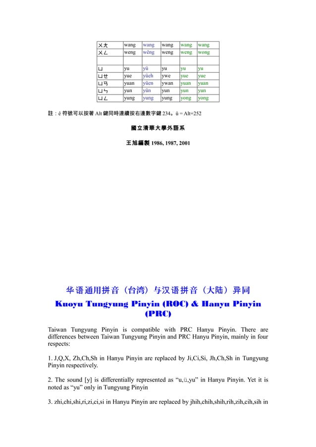 Chinese Kuoyu Pinyin System (Mandarin Phonetic Alphabet System) | PDF