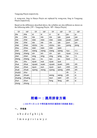 Chinese Kuoyu Pinyin System (Mandarin Phonetic Alphabet System) | DOC