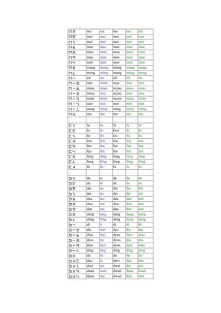 Chinese Kuoyu Pinyin System (Mandarin Phonetic Alphabet System) | DOC