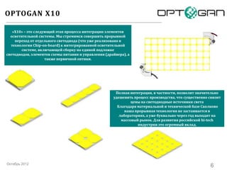 Оптоган. Новые технологии света | PPTX