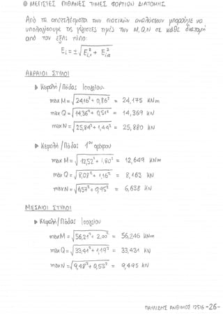 Dynamics of Structures I (Θέμα Δυναμικής των Κατασκευών Ι Α.Π.Θ. 2011 ...