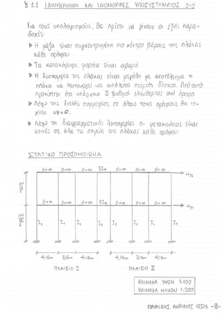 Dynamics of Structures I (Θέμα Δυναμικής των Κατασκευών Ι Α.Π.Θ. 2011 ...
