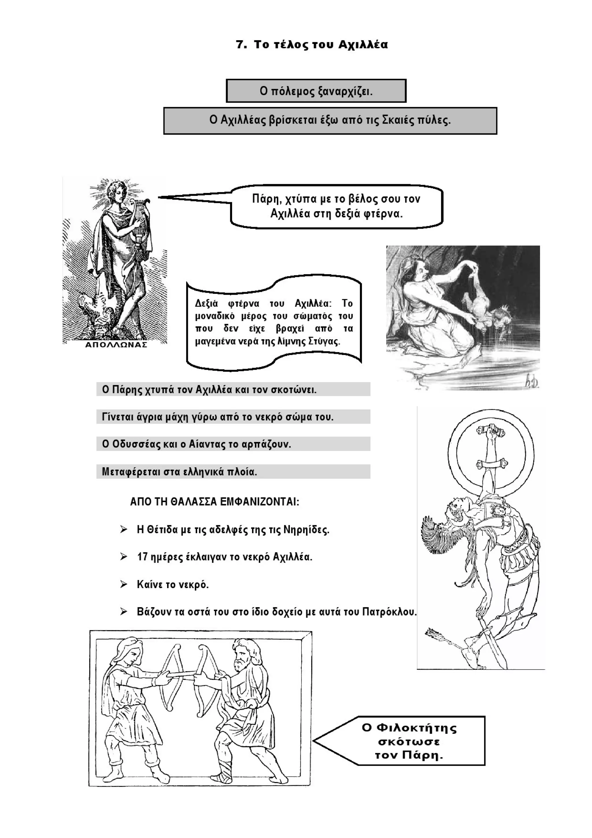 Ιστορία Γ' Δημοτικού Σχεδιαγράμματα Μαθημάτων | PPT