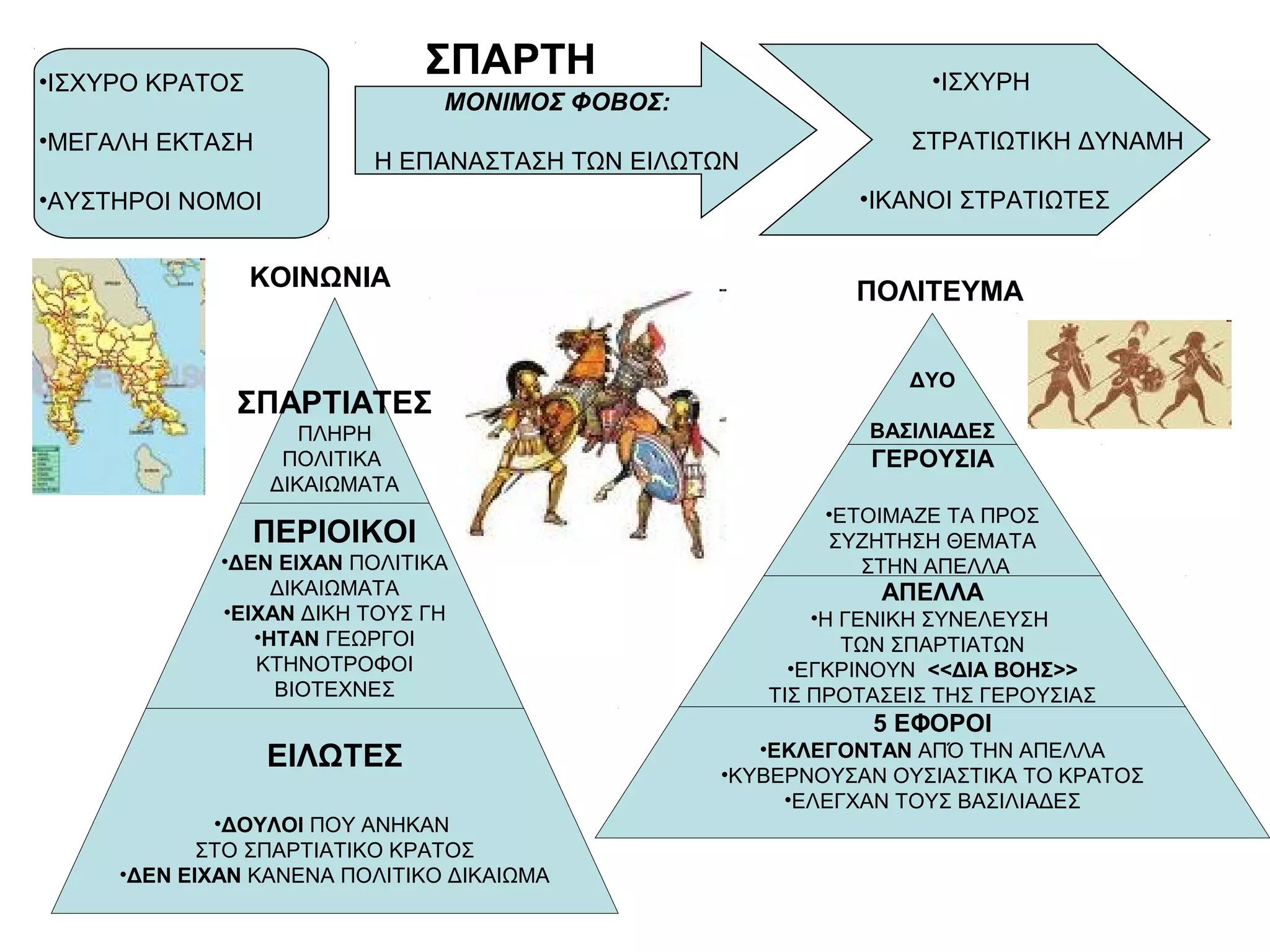 Σχεδιαγράμματα Ιστορίας Δ΄ ( Μαθήματα 1- 13 ) | PPT
