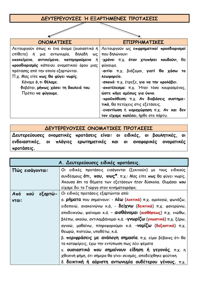 Δευτερεύουσες ονοματικές προτάσεις | PDF