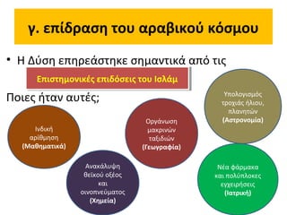 ΤΟ ΕΜΠΟΡΙΟ ΚΑΙ Ο ΠΟΛΙΤΙΣΜΟΣ ΤΟΥ ΙΣΛΑΜ | PPT