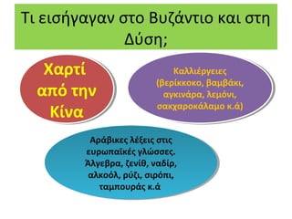 ΤΟ ΕΜΠΟΡΙΟ ΚΑΙ Ο ΠΟΛΙΤΙΣΜΟΣ ΤΟΥ ΙΣΛΑΜ | PPT