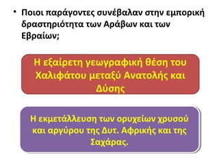 ΤΟ ΕΜΠΟΡΙΟ ΚΑΙ Ο ΠΟΛΙΤΙΣΜΟΣ ΤΟΥ ΙΣΛΑΜ | PPT