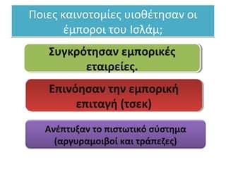 ΤΟ ΕΜΠΟΡΙΟ ΚΑΙ Ο ΠΟΛΙΤΙΣΜΟΣ ΤΟΥ ΙΣΛΑΜ | PPT