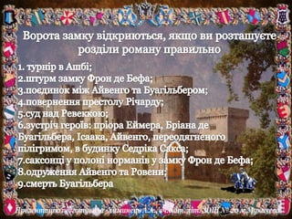 Walter Scott Ivanhoe. Sljax Ivanhoe do schactja | PPSX