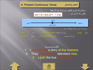 دكتور أشرف | PPS