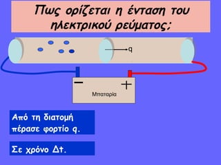 ηλεκτρικο ρευμα | PPT | Free Download