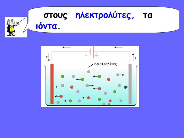 ηλεκτρικο ρευμα | PPT | Free Download