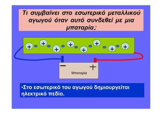 ηλεκτρικο ρευμα | PPT