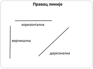 ликовни елементи линија | PPT