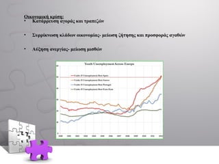 Eται στρατηγικη παρουσιαση | PPT