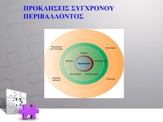 εταιρικη επικοινωνια παρουσιαση | PPT