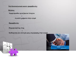 εταιρικη επικοινωνια παρουσιαση | PPT