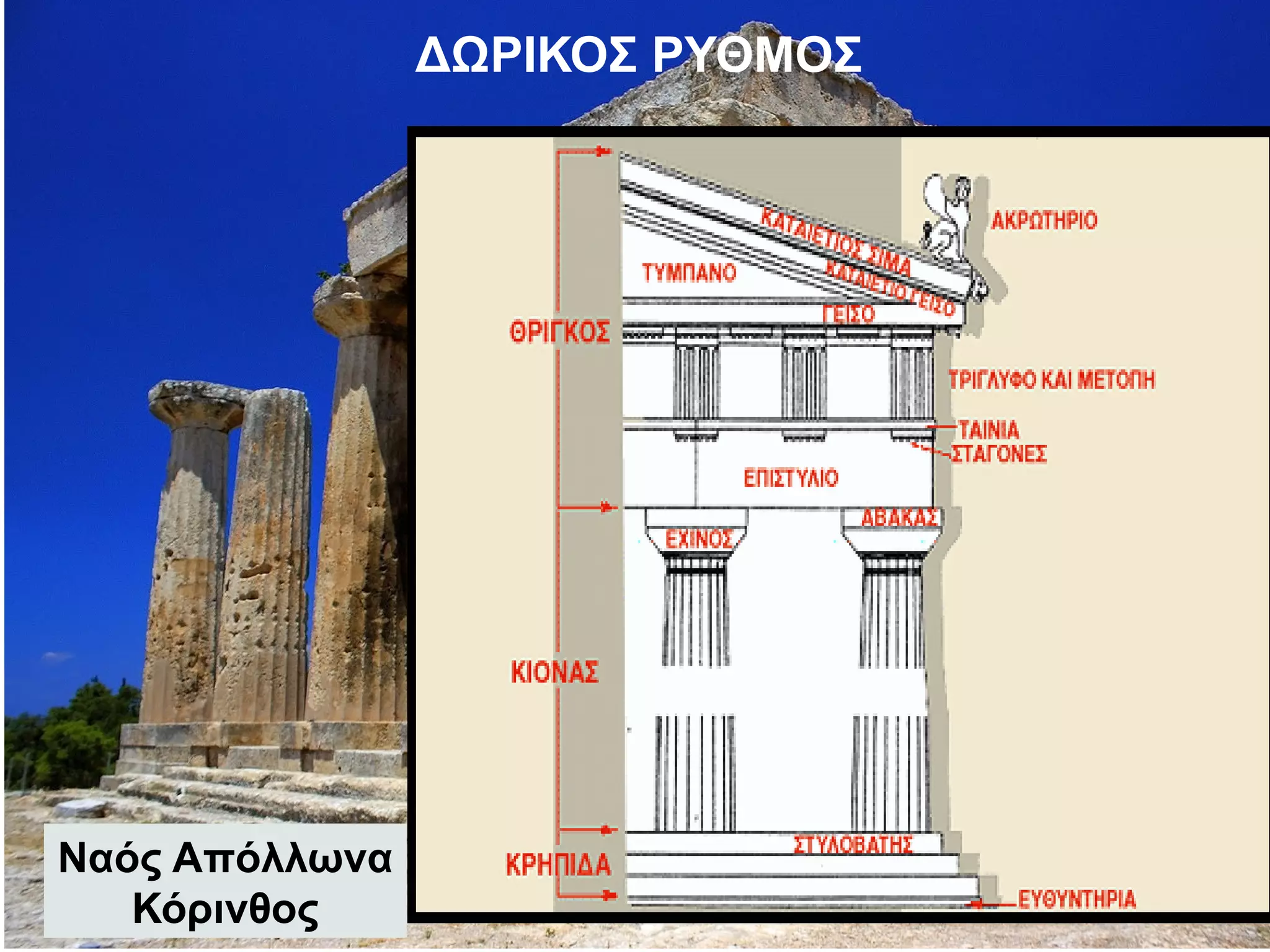 Η τέχνη στα αρχαϊκά χρονια | PPT