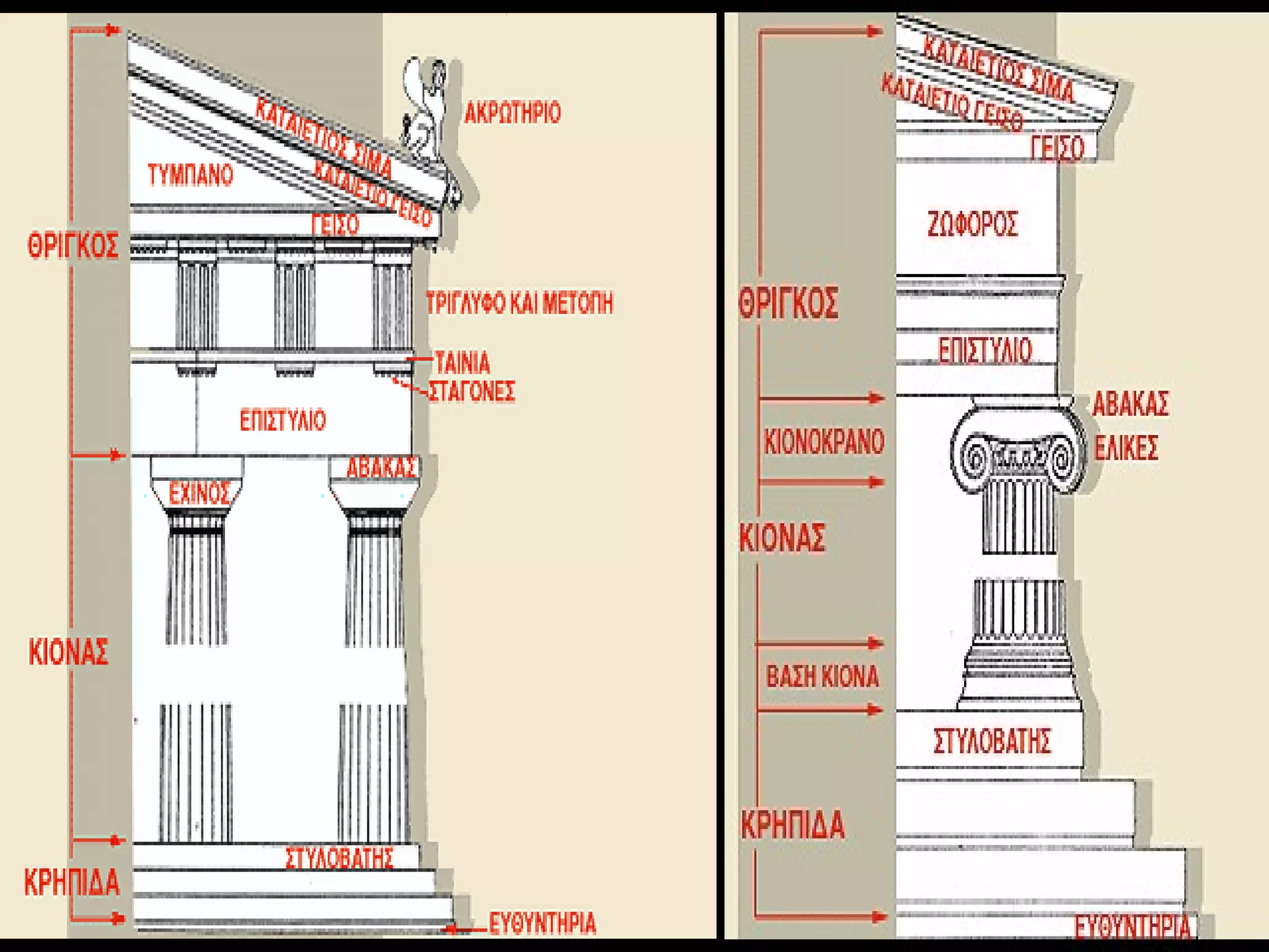 Η τέχνη στα αρχαϊκά χρονια | PPT | Free Download