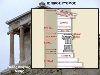 Η τέχνη στα αρχαϊκά χρονια | PPTX