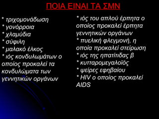 σμν και στειροτητα | PPT