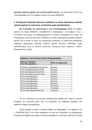εγκύκλιος 4093/2012 | PDF