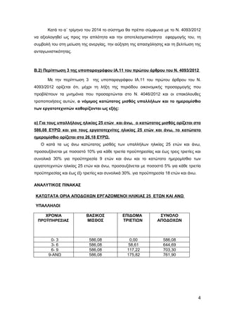 εγκύκλιος 4093/2012 | PDF