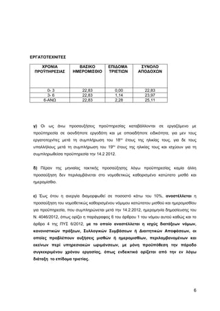 εγκύκλιος 4093/2012 | PDF