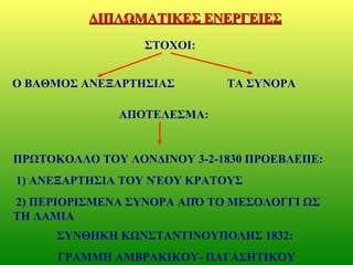 ΚΑΠΟΔΙΣΤΡΙΑΣ | PPT