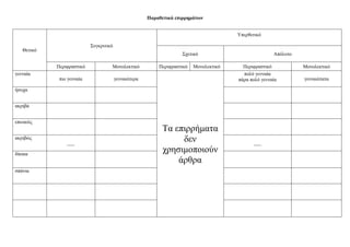 Παραθετικά επιρρημάτων | DOCX