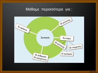 η συνοικία μου | PPT