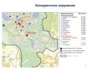 трц екатерининский г.екатеринбург | PDF | Malls & Shopping Centers ...