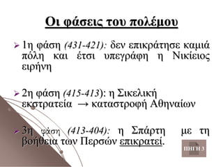 ΑΘΗΝΑ ΚΑΙ ΣΠΑΡΤΗ | PPT