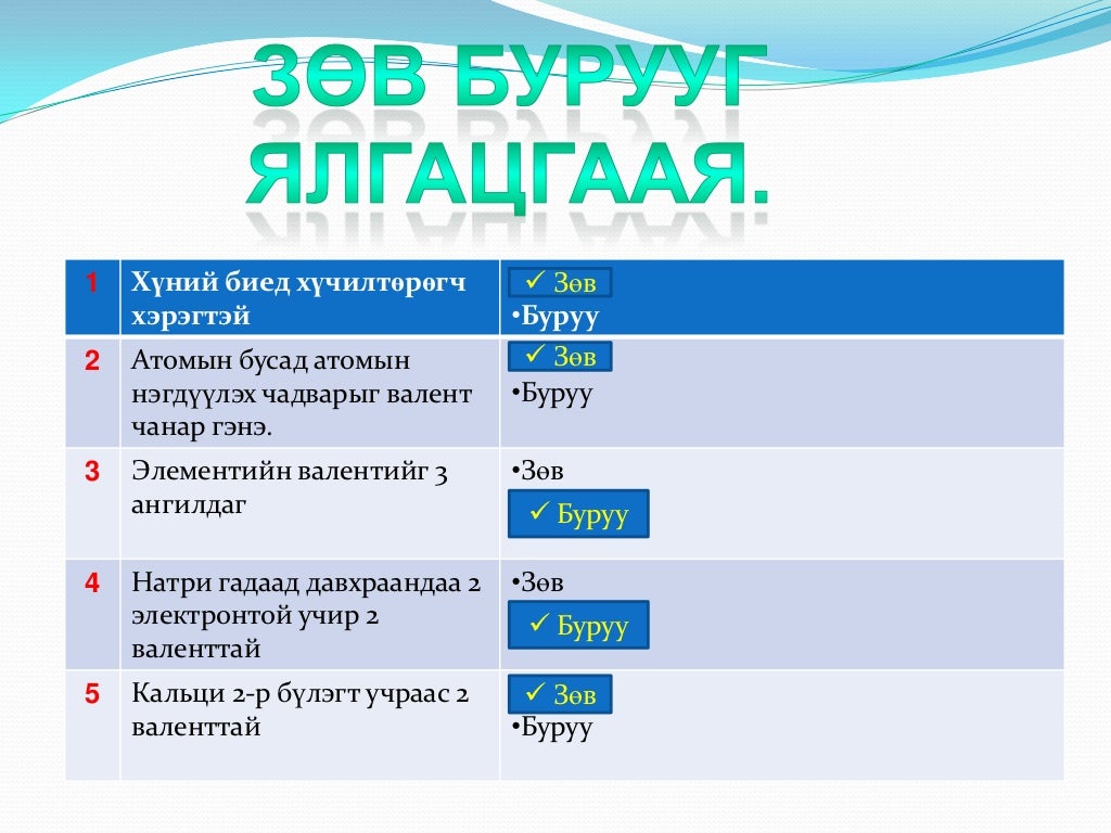 валент